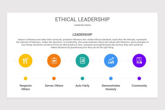 Leadership Toolbox PowerPoint Template | Nulivo Market