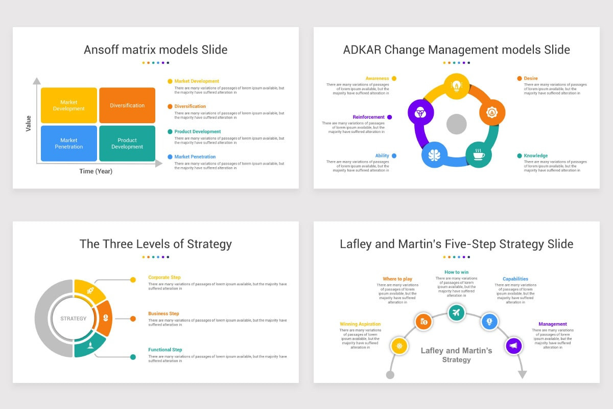 Strategic Management Model PowerPoint Template | Nulivo Market