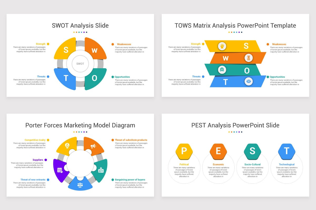 Strategic Management Model PowerPoint Template | Nulivo Market
