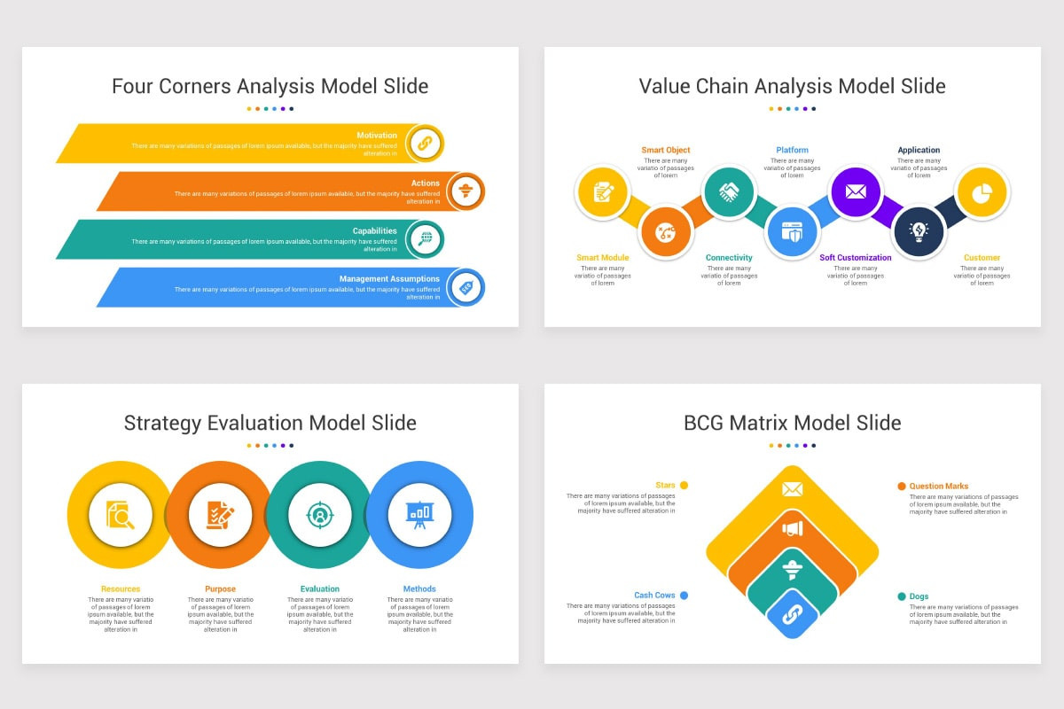 Strategic Management Model PowerPoint Template | Nulivo Market