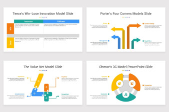 Strategic Management Model PowerPoint Template | Nulivo Market