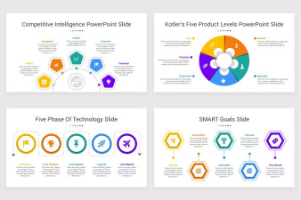 Strategic Management Model PowerPoint Template | Nulivo Market