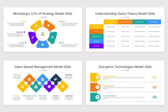 Strategic Management Model PowerPoint Template | Nulivo Market