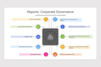 Corporate Governance Reports PowerPoint Template | Nulivo Market