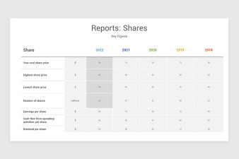 Corporate Governance Reports PowerPoint Template | Nulivo Market