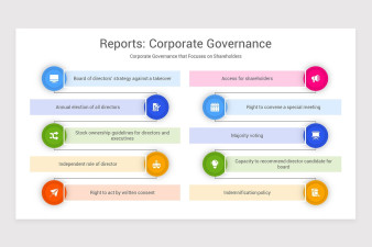 Corporate Governance Reports Keynote Template | Nulivo Market