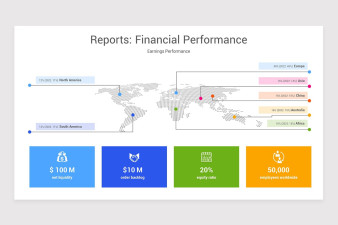Financial Performance Reports PowerPoint Template | Nulivo Market