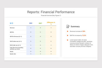 Financial Performance Reports Google Slides Template | Nulivo Market