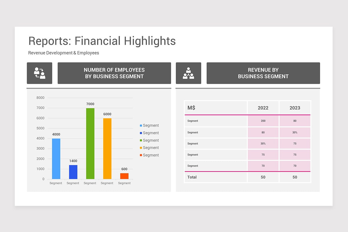 Financial Highlights Reports PowerPoint Template | Nulivo Market
