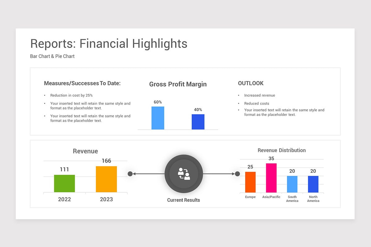 Financial Highlights Reports PowerPoint Template | Nulivo Market