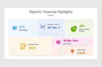 Financial Highlights Reports PowerPoint Template | Nulivo Market