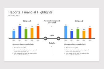 Financial Highlights Reports PowerPoint Template | Nulivo Market