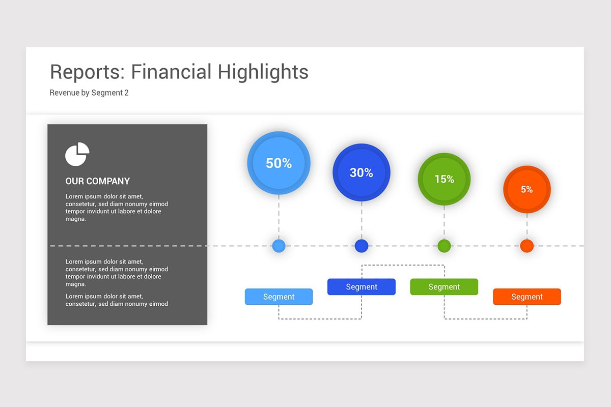 Financial Highlights Reports Keynote Template | Nulivo Market