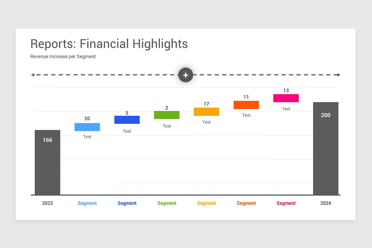 Financial Highlights Reports Keynote Template | Nulivo Market