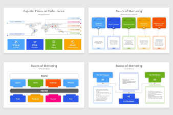 Business Results Google Slides Presentation Template | Nulivo Market