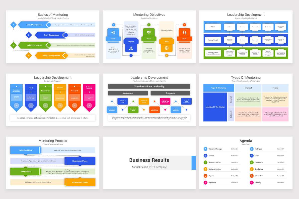 Leadership Principles Bundle Google Slides Template | Nulivo Market