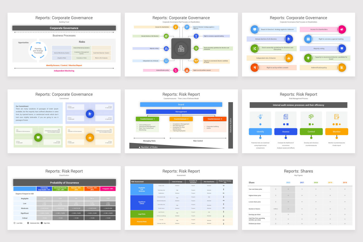 Leadership Principles Bundle Google Slides Template | Nulivo Market