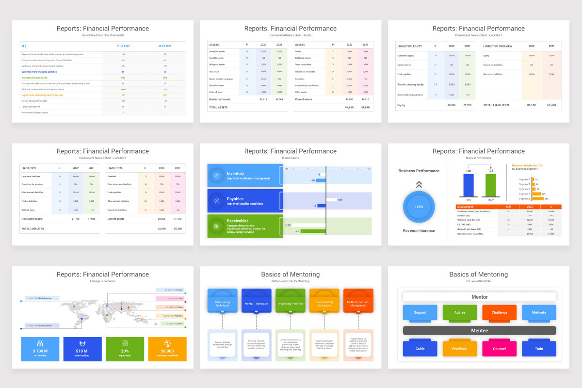 Leadership Principles Bundle Google Slides Template | Nulivo Market