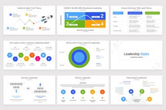Leadership Principles Bundle Google Slides Template | Nulivo Market