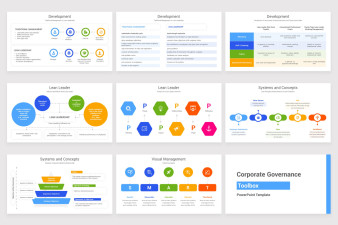 Leadership Principles Bundle Google Slides Template | Nulivo Market