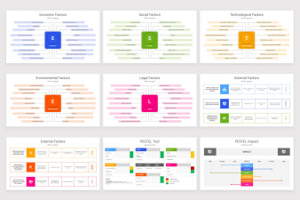 Leadership Principles Bundle Google Slides Template | Nulivo Market