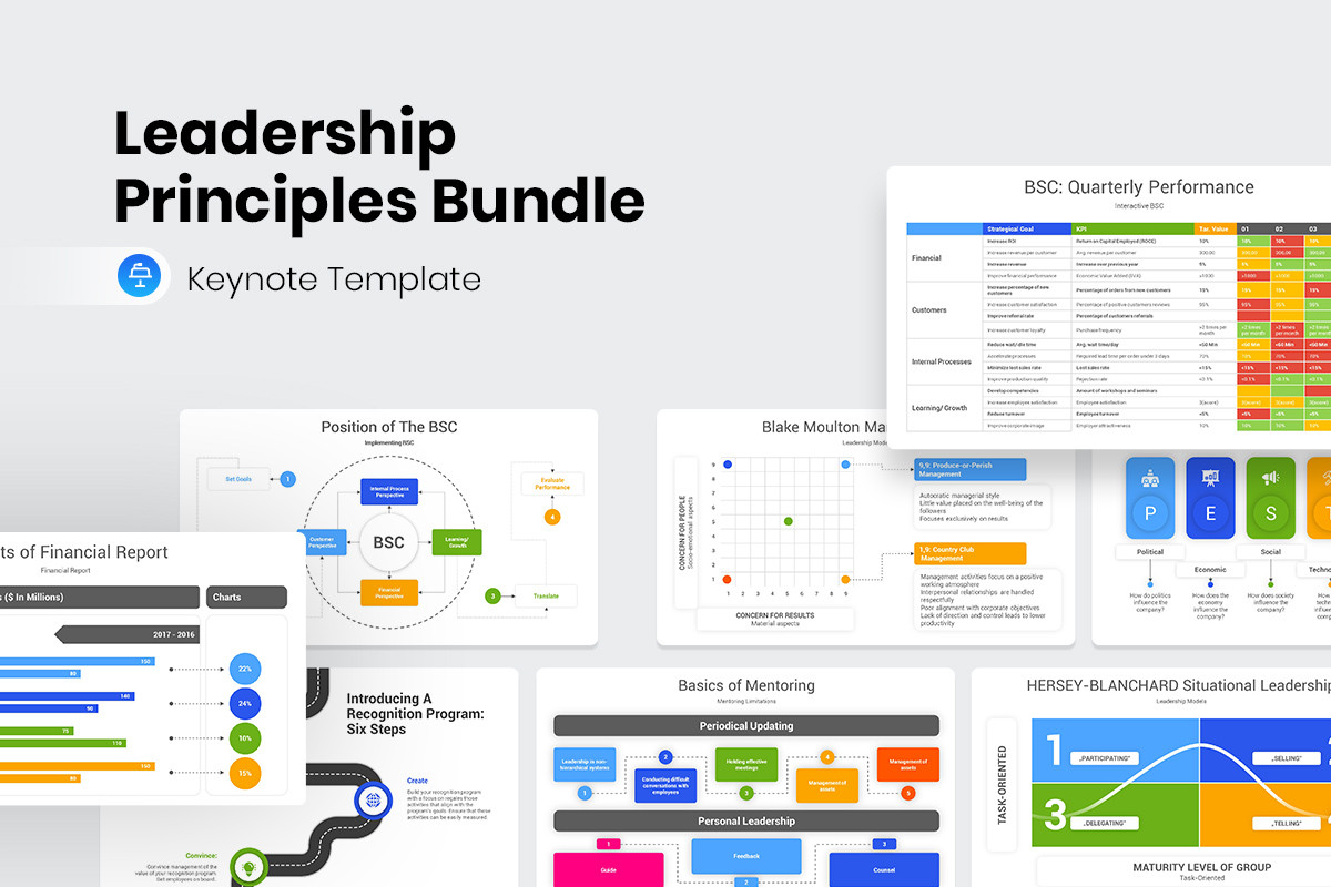 Leadership Principles Bundle Keynote Template | Nulivo Market