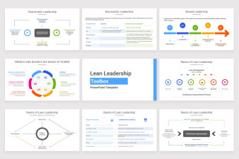 Leadership Principles Bundle Keynote Template | Nulivo Market