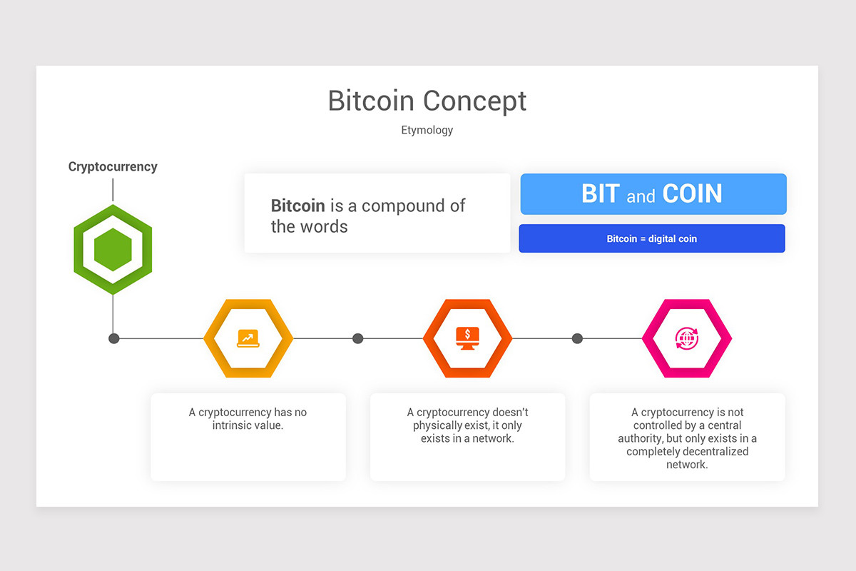 Bitcoin Cryptocurrency Google Slides Template | Nulivo Market