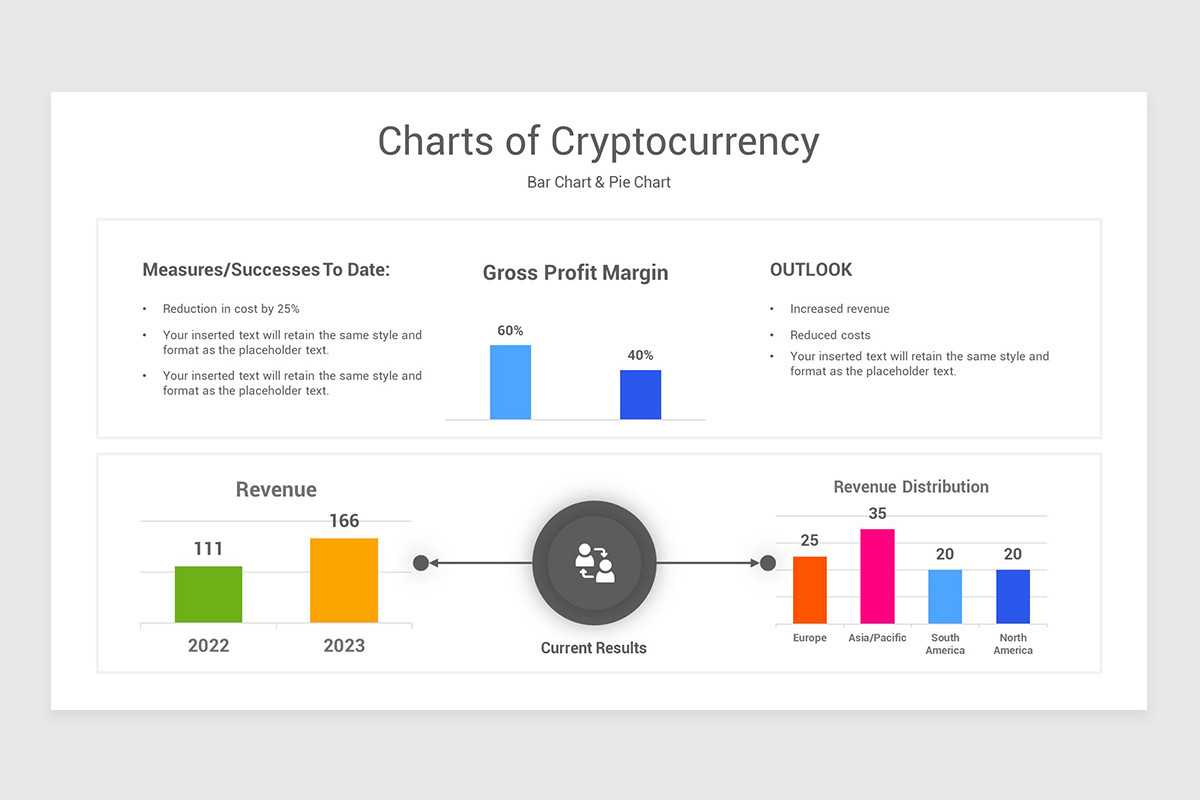 Bitcoin Cryptocurrency Google Slides Template | Nulivo Market