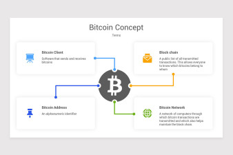 Bitcoin Cryptocurrency Google Slides Template | Nulivo Market