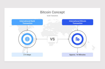 Bitcoin Cryptocurrency Google Slides Template | Nulivo Market