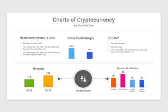 Bitcoin Cryptocurrency Google Slides Template | Nulivo Market