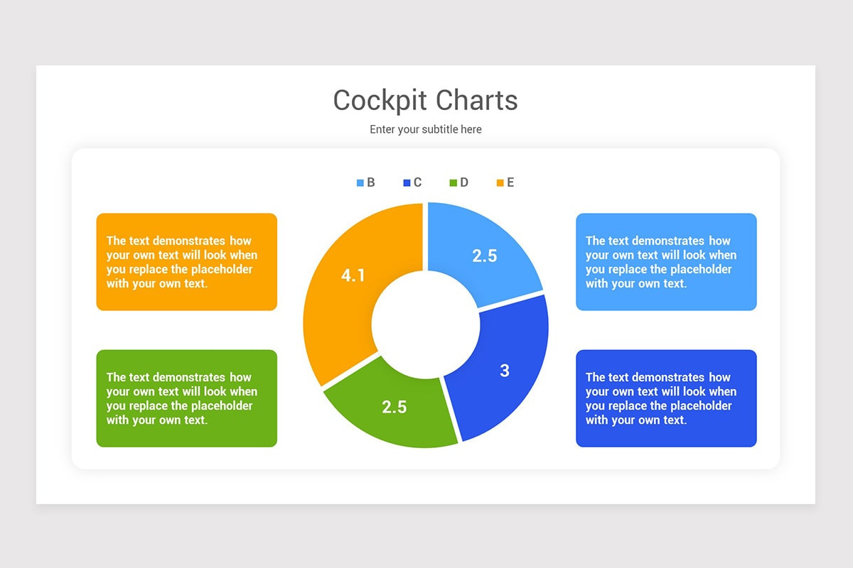Cockpit Charts PowerPoint Template | Nulivo Market