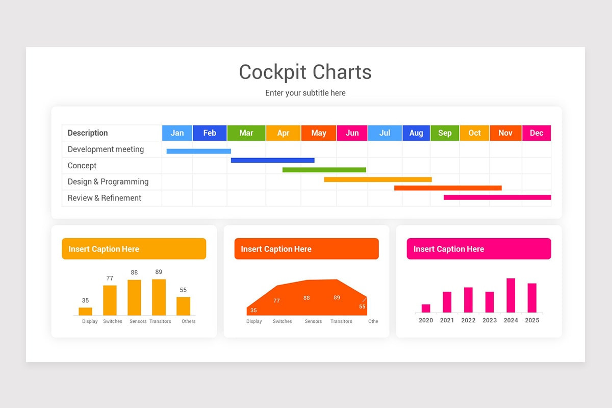 Cockpit Charts PowerPoint Template | Nulivo Market