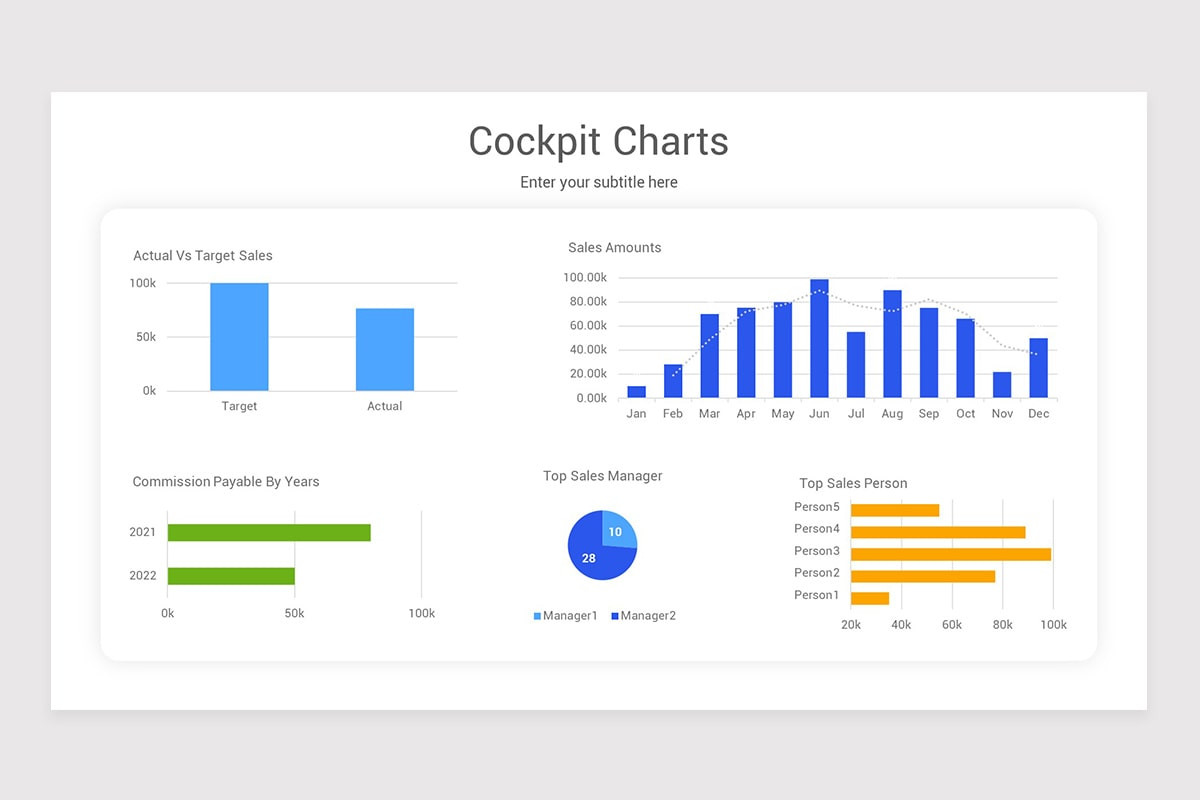 Cockpit Charts PowerPoint Template | Nulivo Market