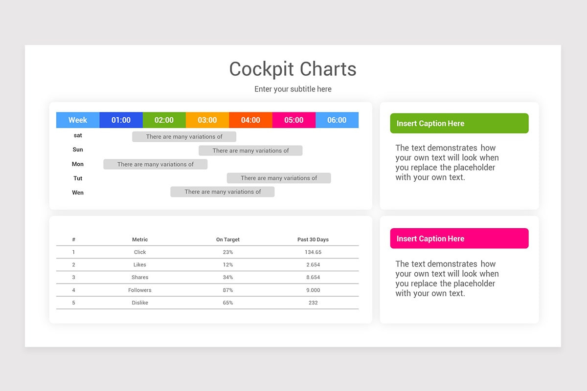 Cockpit Charts PowerPoint Template | Nulivo Market