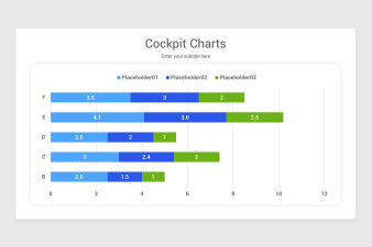 Cockpit Charts PowerPoint Template | Nulivo Market