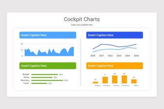 Cockpit Charts PowerPoint Template | Nulivo Market