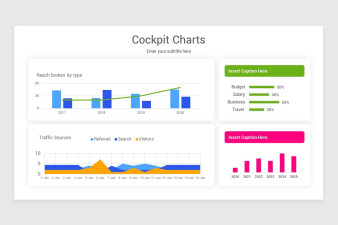 Cockpit Charts PowerPoint Template | Nulivo Market