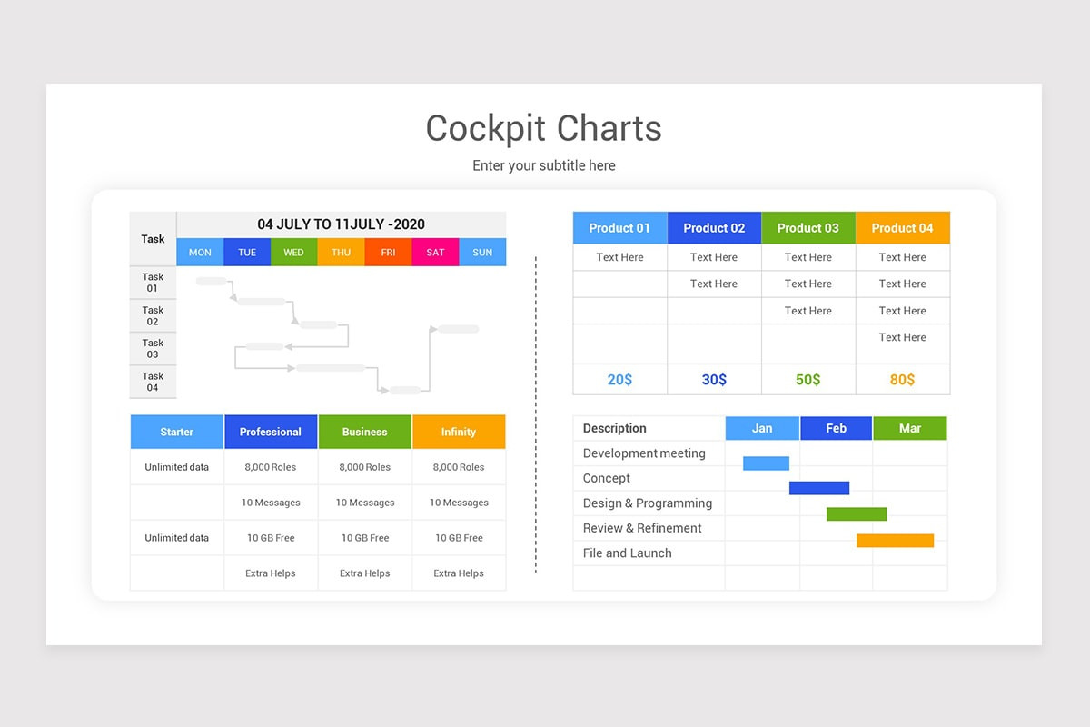 Cockpit Charts Keynote Template | Nulivo Market