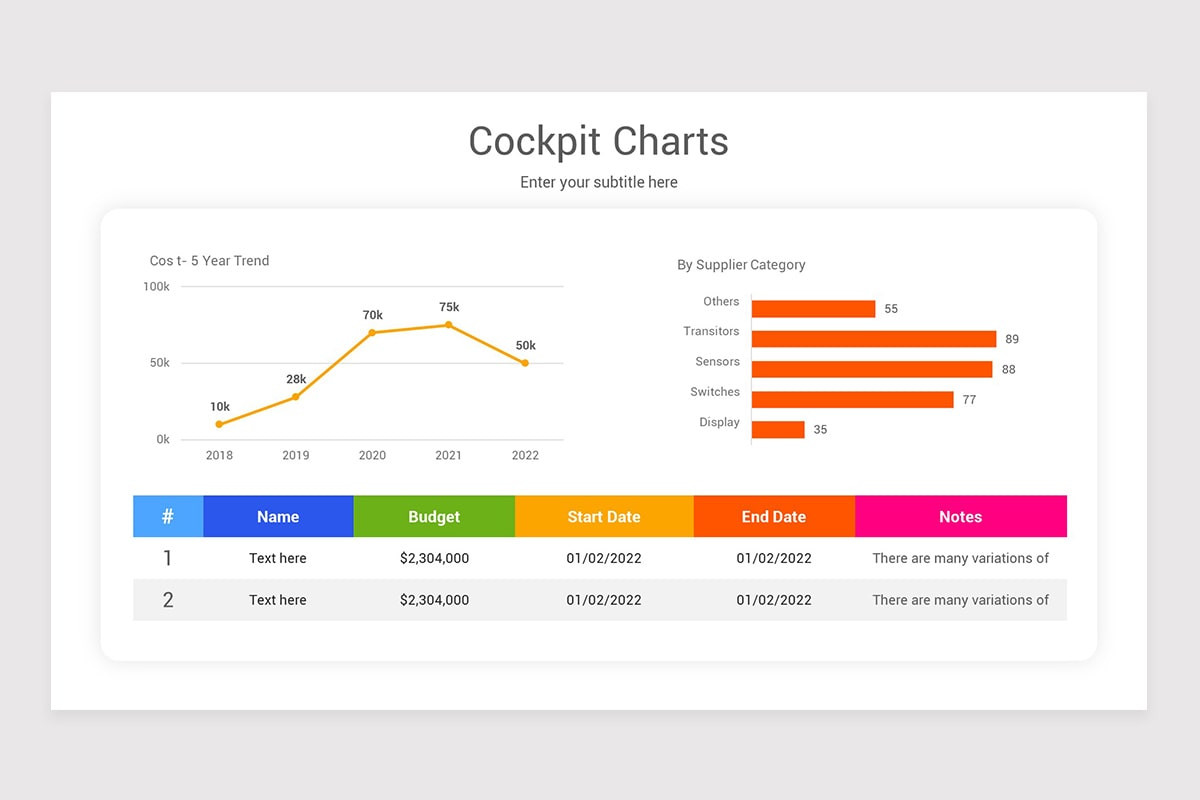 Cockpit Charts Keynote Template | Nulivo Market
