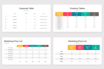 Strategy Table PowerPoint Template | Nulivo Market