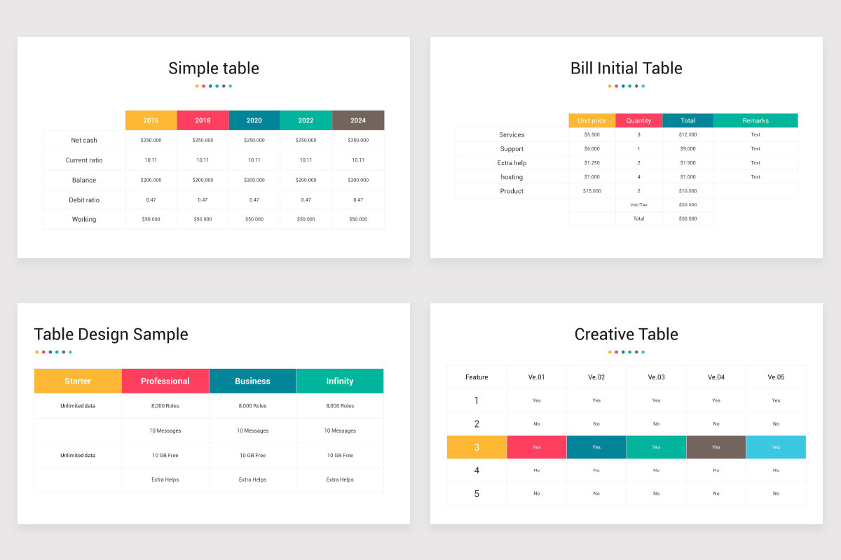 Strategy Table Keynote Template | Nulivo Market