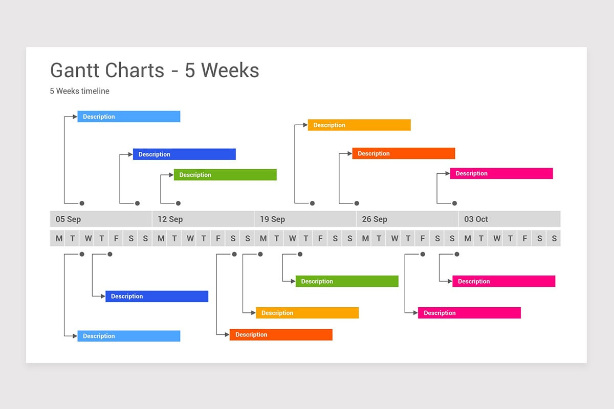 Weekly Gantt Chart PowerPoint Template | Nulivo Market