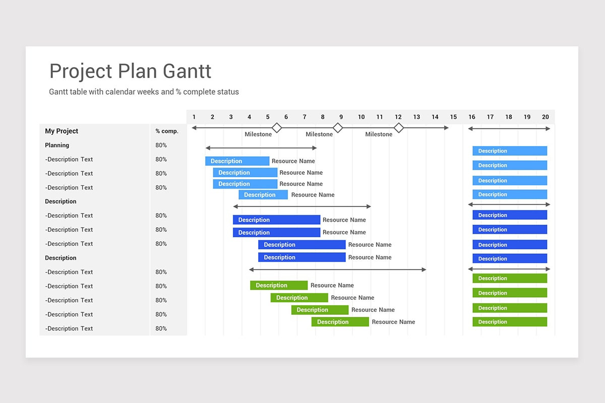 Weekly Gantt Chart Keynote Template | Nulivo Market