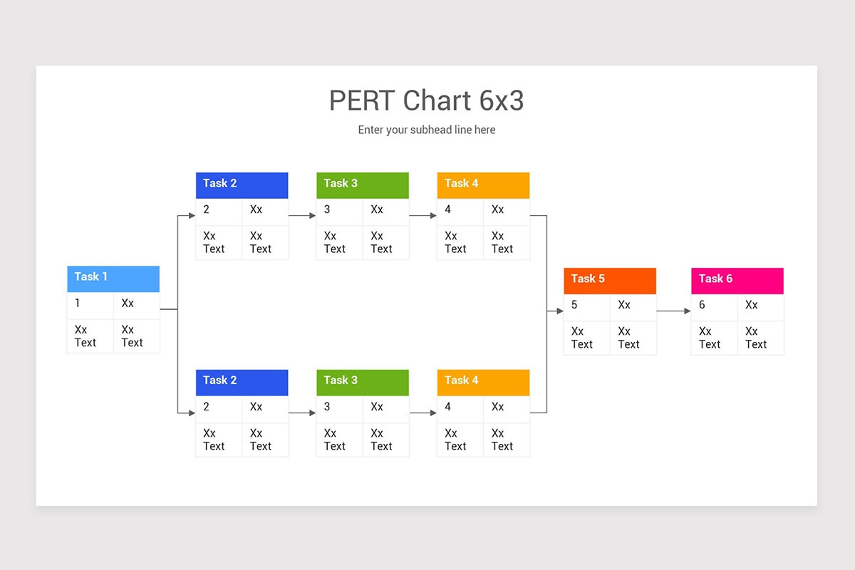 PERT Charts Google Slides Template | Nulivo Market