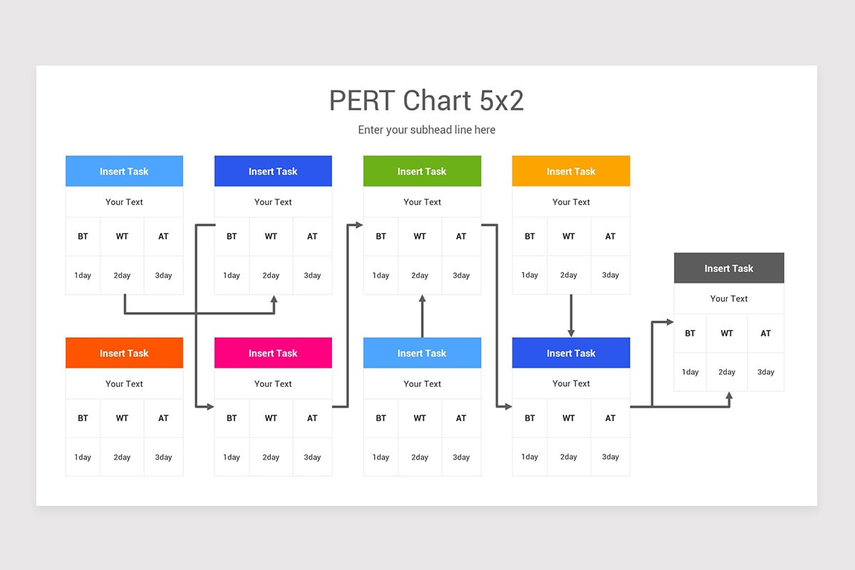 PERT Charts Google Slides Template | Nulivo Market