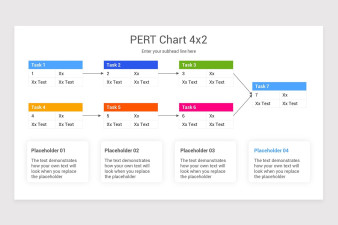 PERT Charts Google Slides Template | Nulivo Market