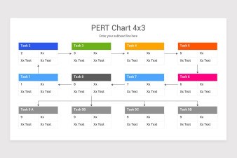 PERT Charts Google Slides Template | Nulivo Market