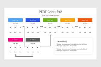 PERT Charts Google Slides Template | Nulivo Market
